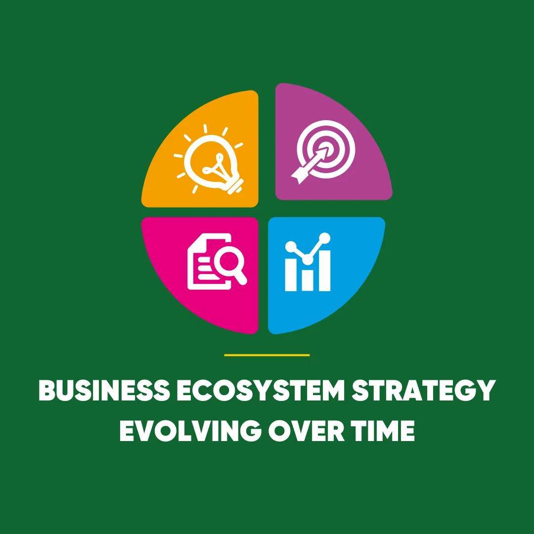 Business Ecosystem Strategy: Evolving Over Time