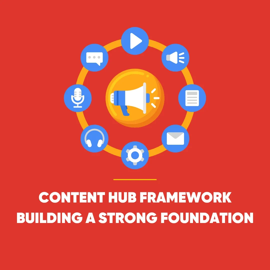 Content Hub Framework: Building a Strong Foundation